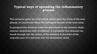 Paraproctitis | PPT