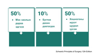 Paraproctitis тухай хийсэн ллллллллллллллллл | PPTX