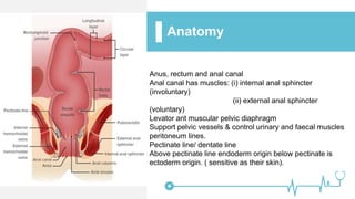 Paraproctitis 41401.ppt | Obscenity and Profanity | Sensitive Topics