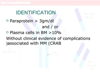 Paraprotienemia | PPT