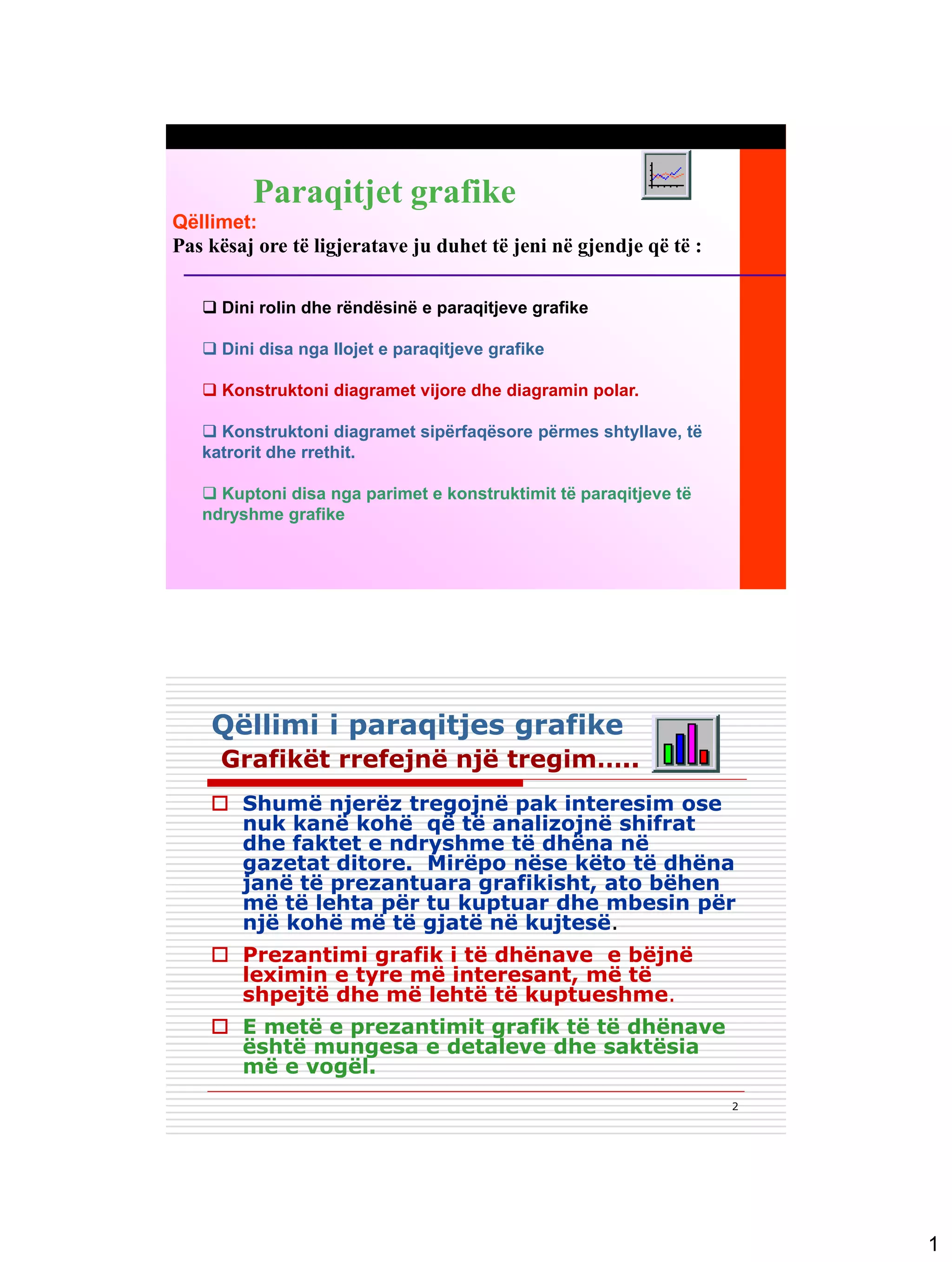 Paraqitjet grafike | PDF