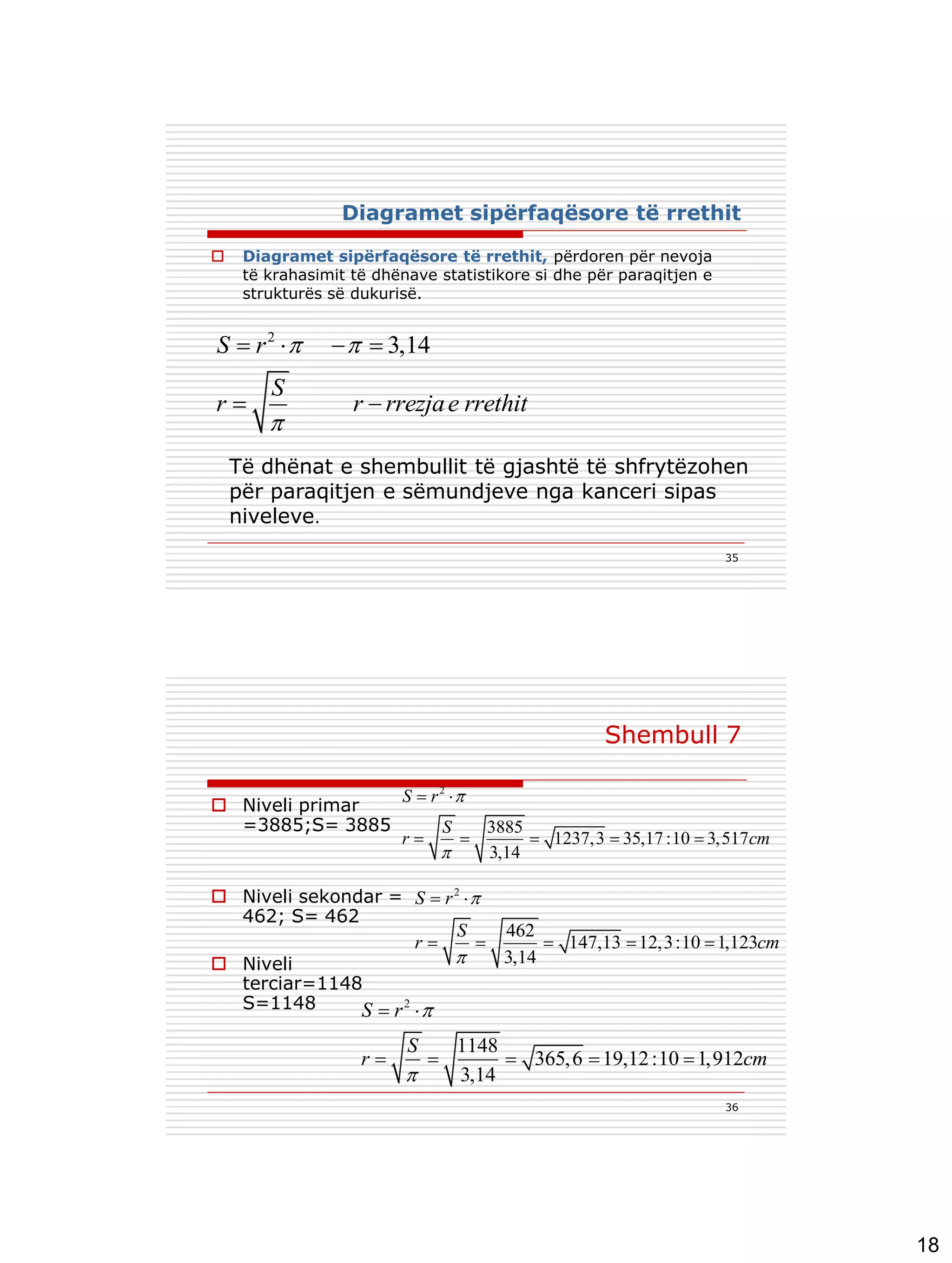 Paraqitjet grafike | PDF