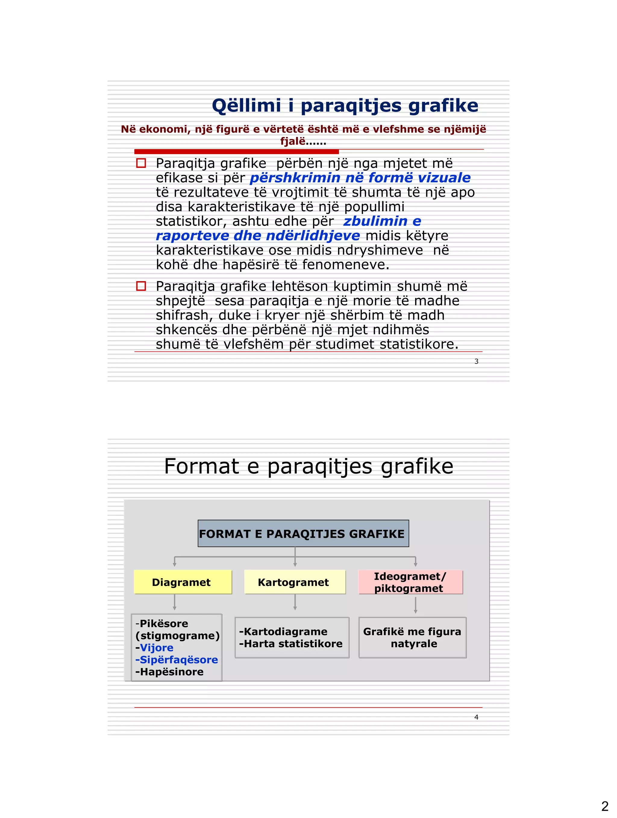 Paraqitjet grafike | PDF