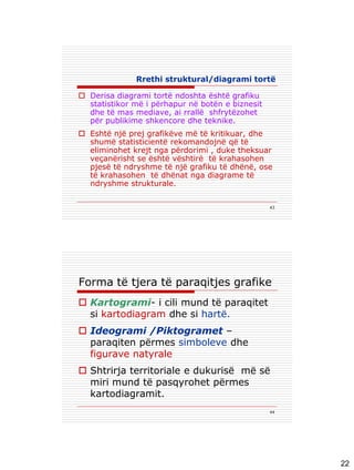 Paraqitjet grafike | PDF