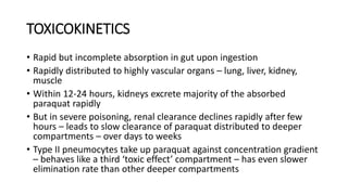 "Paraquat Poisoning: Clinical Insights, Management, and Challenges ...