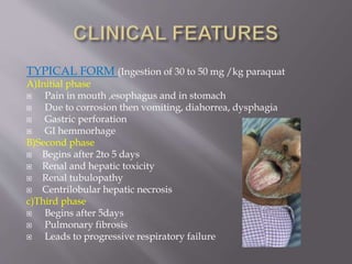 PARAQUAT POISONING by Dr.Guru Srinivasan.pptx