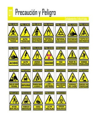 Símbolos Y Nombres De Peligro