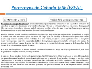 Pararrayos de Cebado . Analisis OAG.pdf