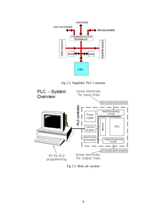 PLC SCADA report Paras Singhal | DOCX
