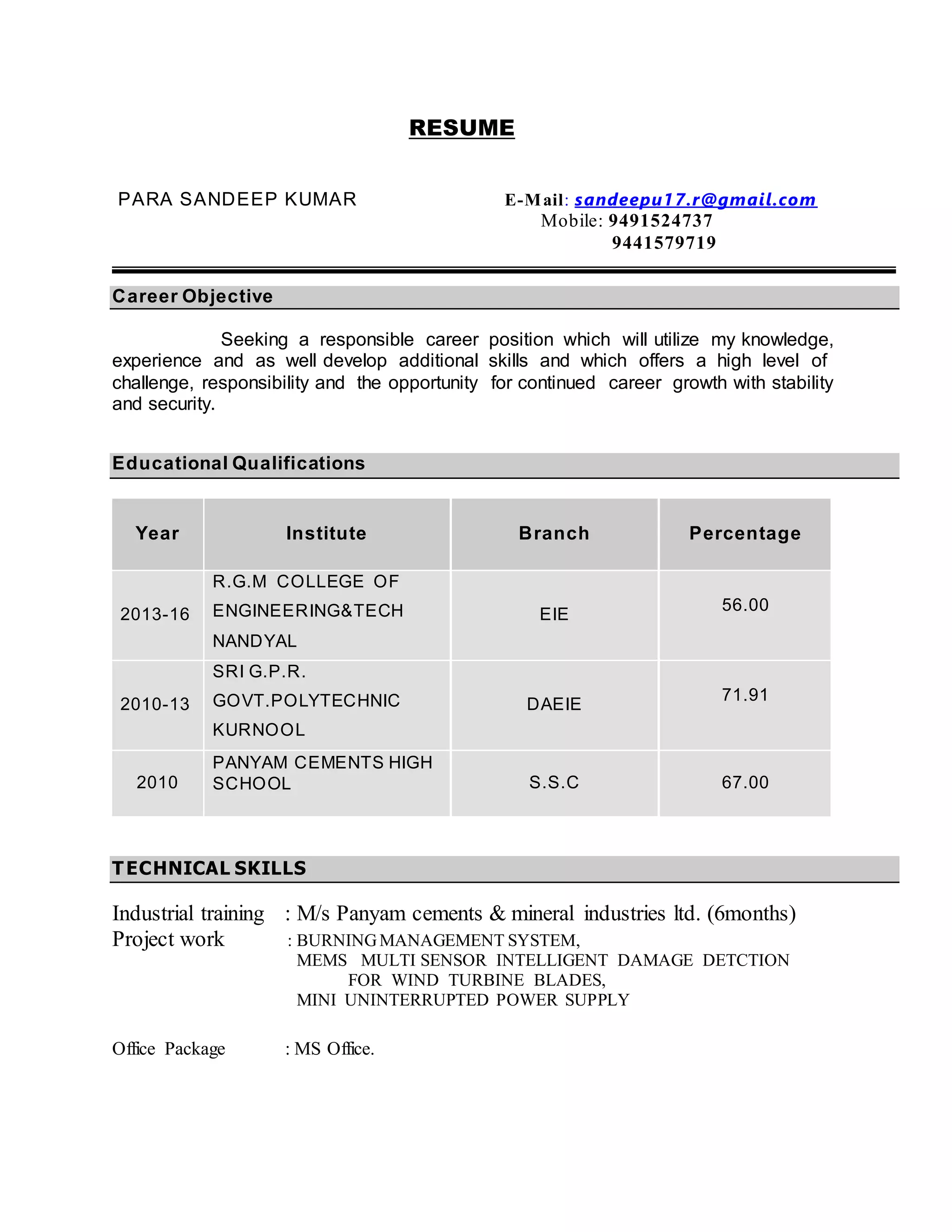 Para sandeep kumar resume | PDF