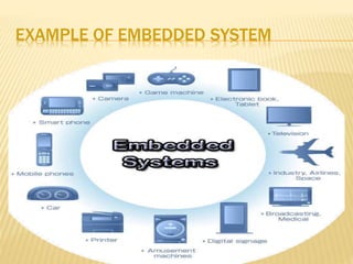 Presentation on Embedded system using micro controller by PARAS JHA | PPT | Free Download