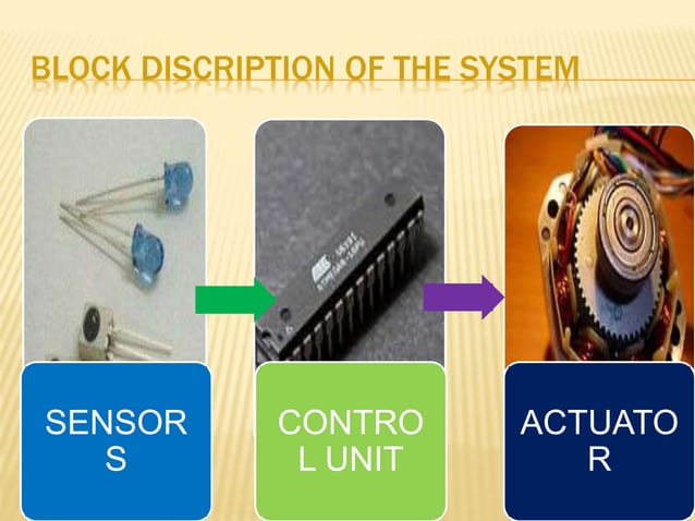 Presentation On Embedded System Using Micro Controller By Paras Jha Ppt