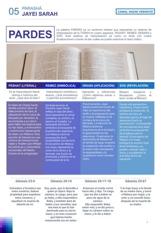 PARASHAT JAYEI SARAH 2023-2024.pdf
