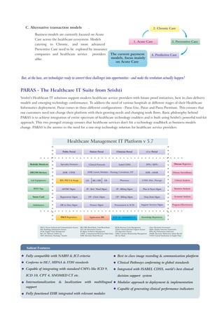 Paras Healthcare | PDF
