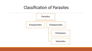 Parasite and parasitism, classification of protozoans & helminths- II.pptx