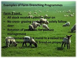 Parasite farmer presentation Michelle Holloway | PPTX | Veterinary ...