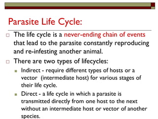 ParasiteHostRelationshipandLifeCycles.pdf