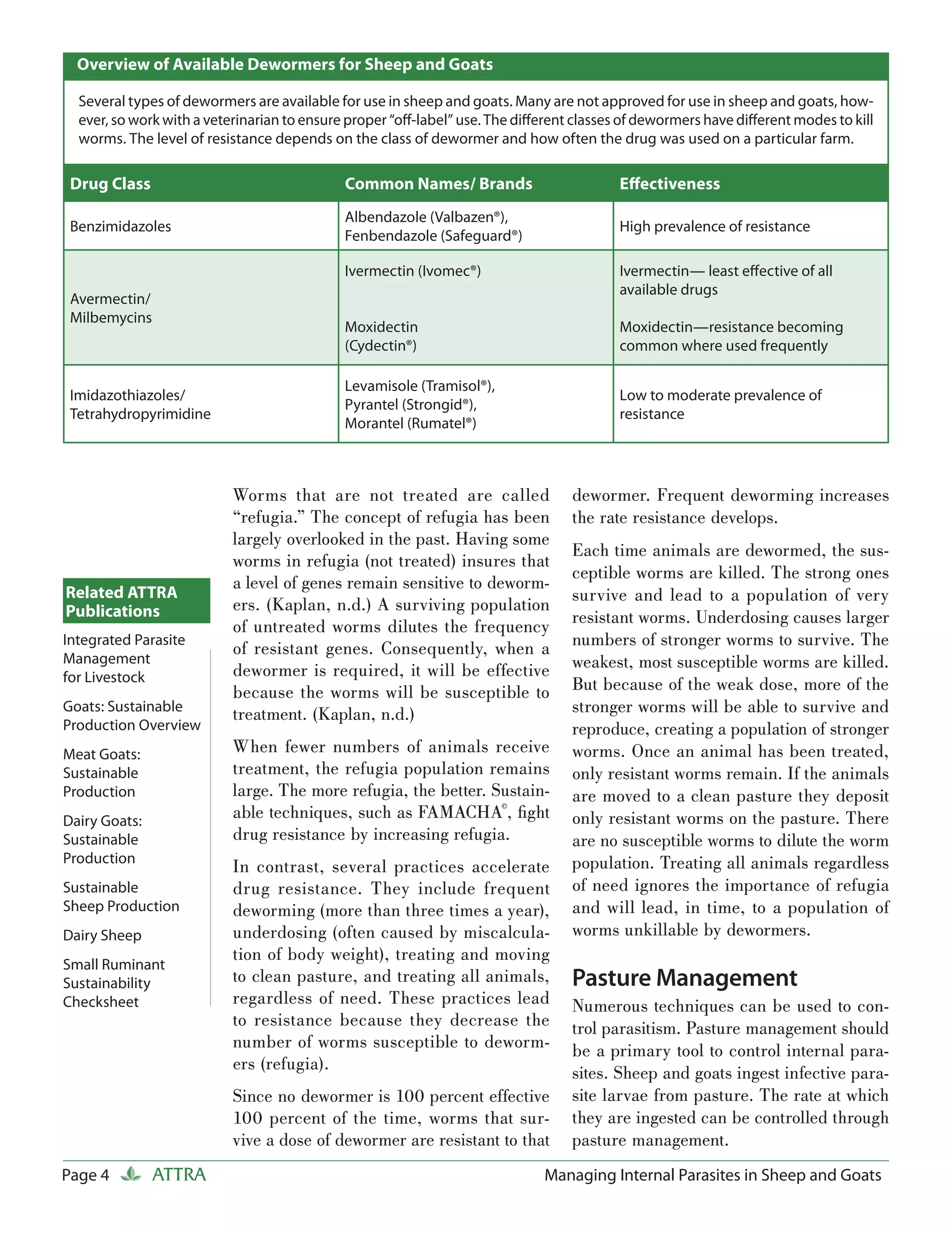 Managing Internal Parasites in Sheep and Goats | PDF