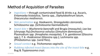 Parasites of Public Health Importance AAF 2021.pptx