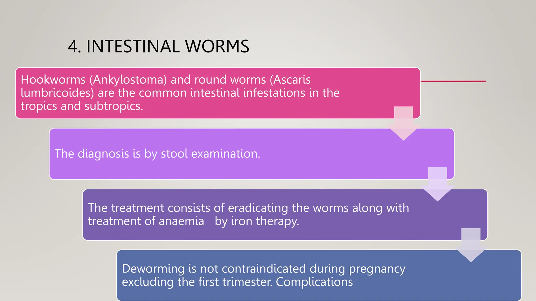 Parasitic and protozoal during pregnancy.pptx