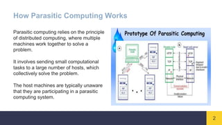 Parasitic Computing.pptx