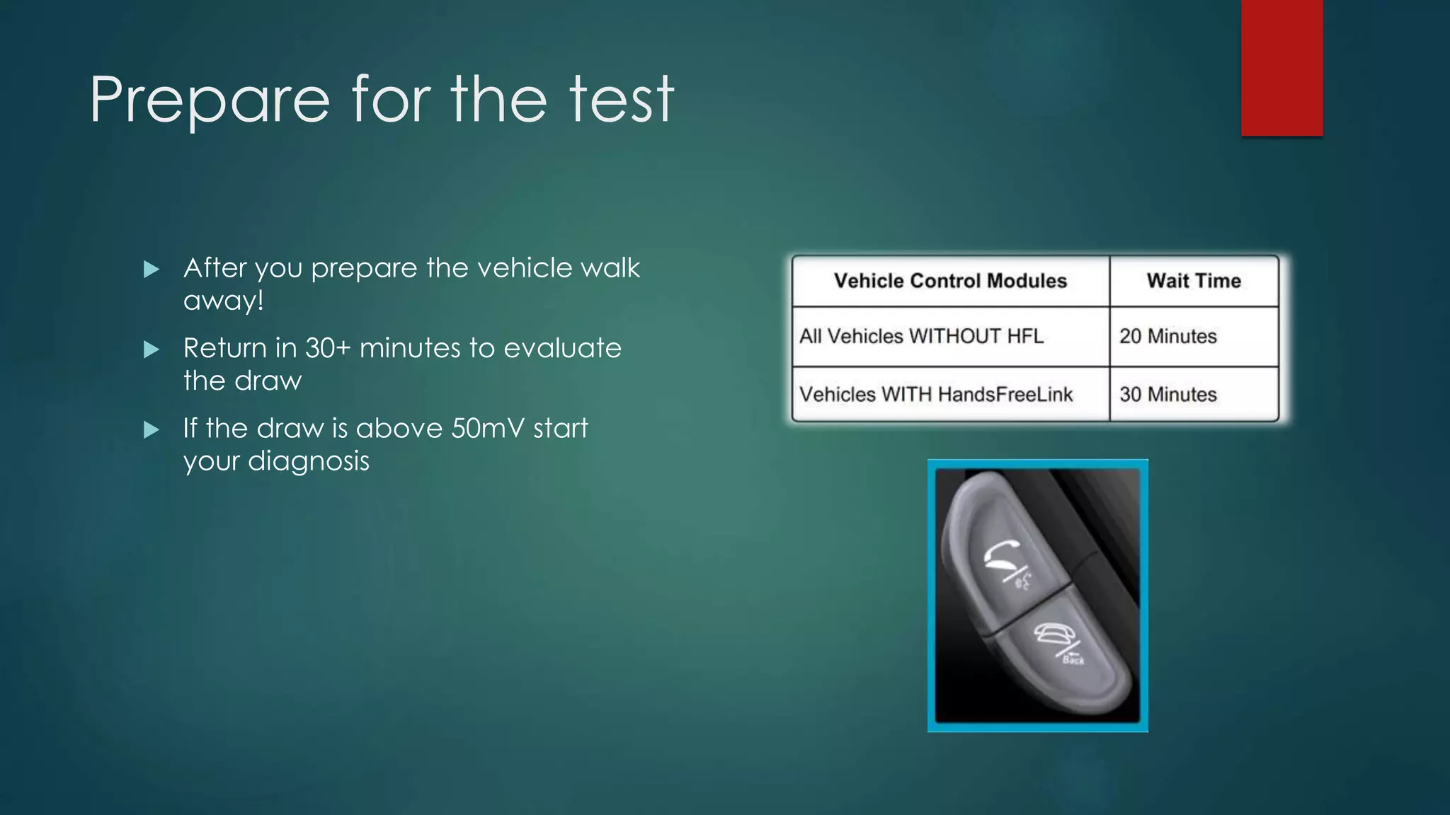 Parasitic draw testing | PPT