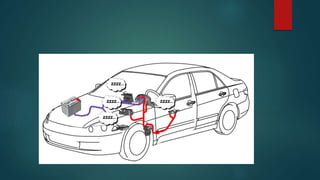 Parasitic draw testing | PPT