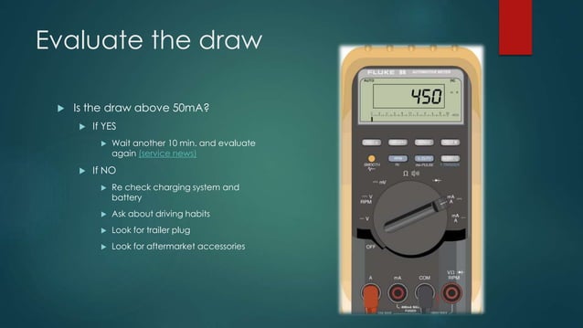 Parasitic draw testing | PPT