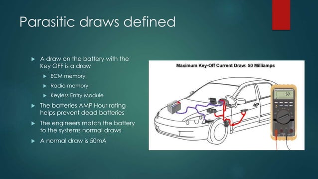 Parasitic draw testing | PPT