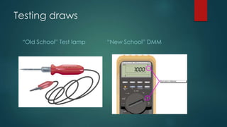Parasitic draw testing | PPT