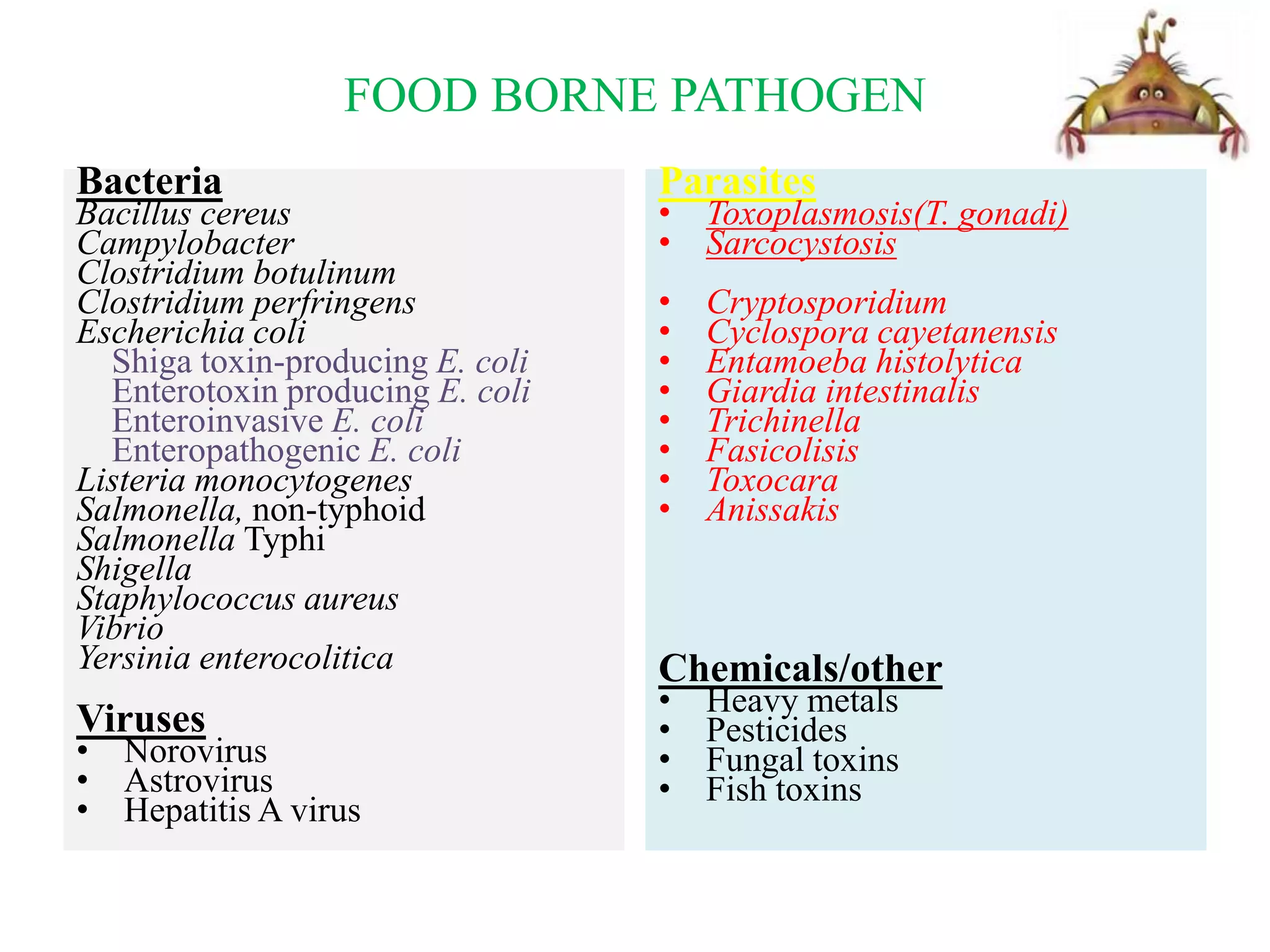 Parasitic-food borne diseases | PPTX