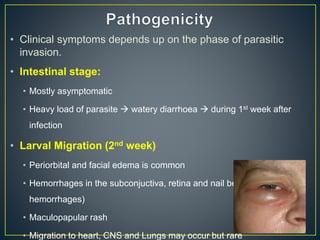 Parasitic infection of Skin, Soft tissue and Muskuloskeletal tissues.pptx