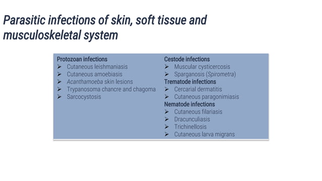 Parasitic Infections of Skin, Soft tissue and musculoskeletal system dr ...
