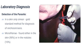 Parasitic Infections of Skin, Soft tissue and musculoskeletal system dr ...
