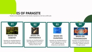 PARASITOLOGY:- AND ITS TYPES ON BASIS OF | PPT