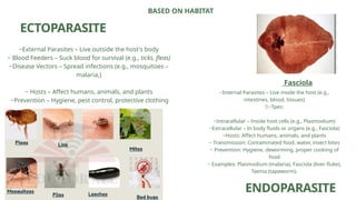 PARASITOLOGY:- AND ITS TYPES ON BASIS OF | PPT
