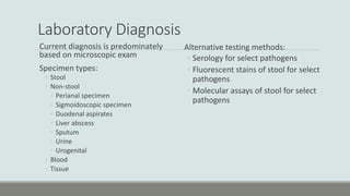 Parasitology.pdf