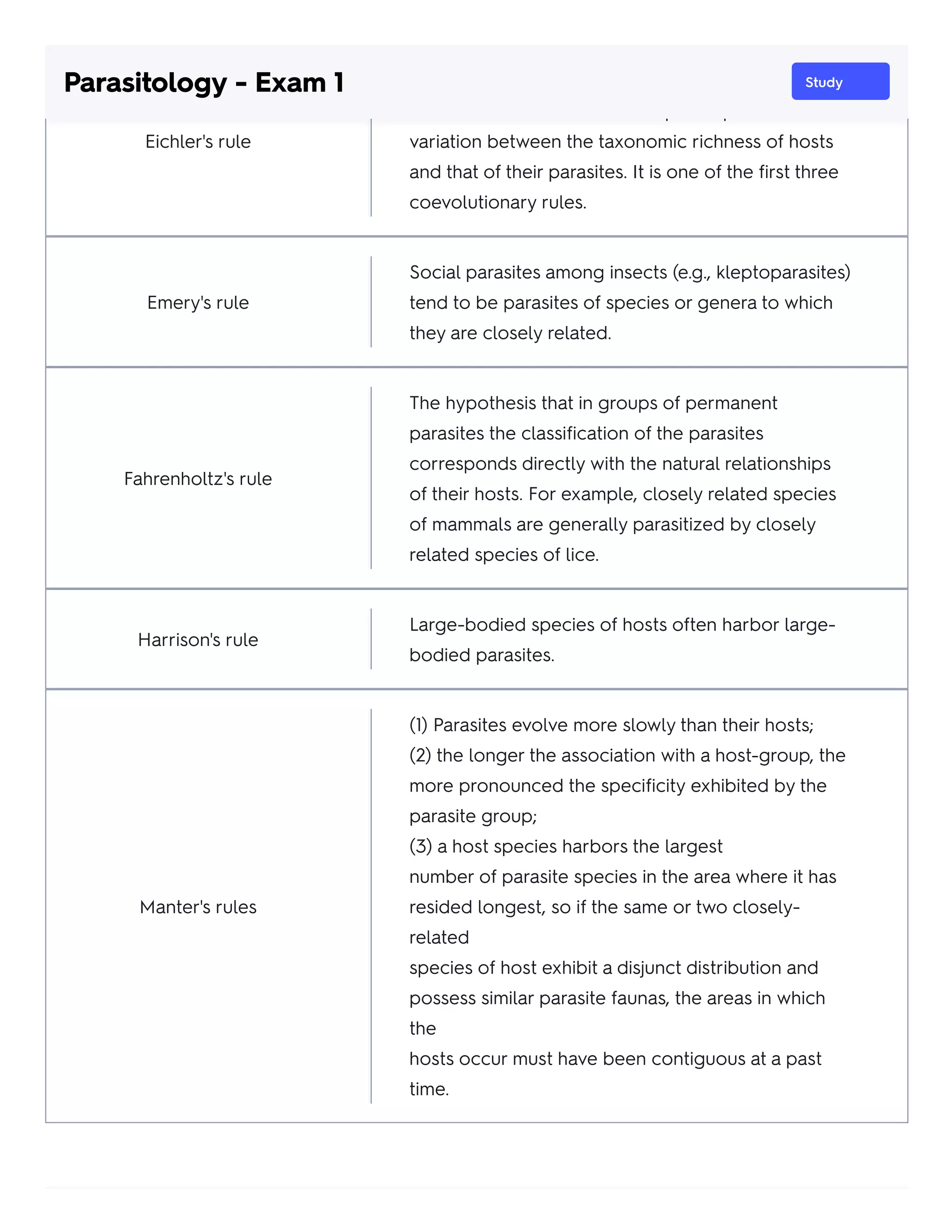 Parasitology - Exam 1 Flashcards _ Quizlet.pdf