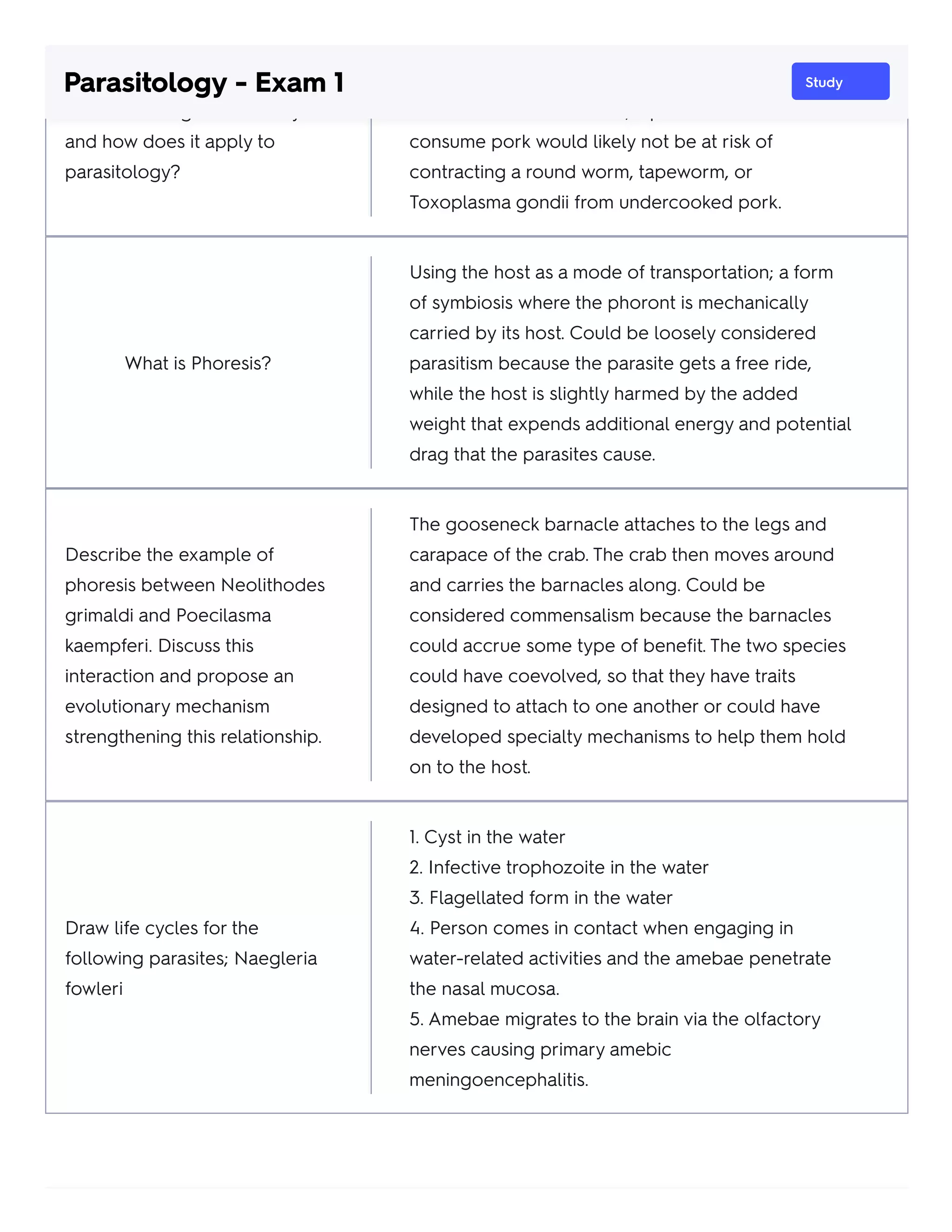 Parasitology - Exam 1 Flashcards _ Quizlet.pdf