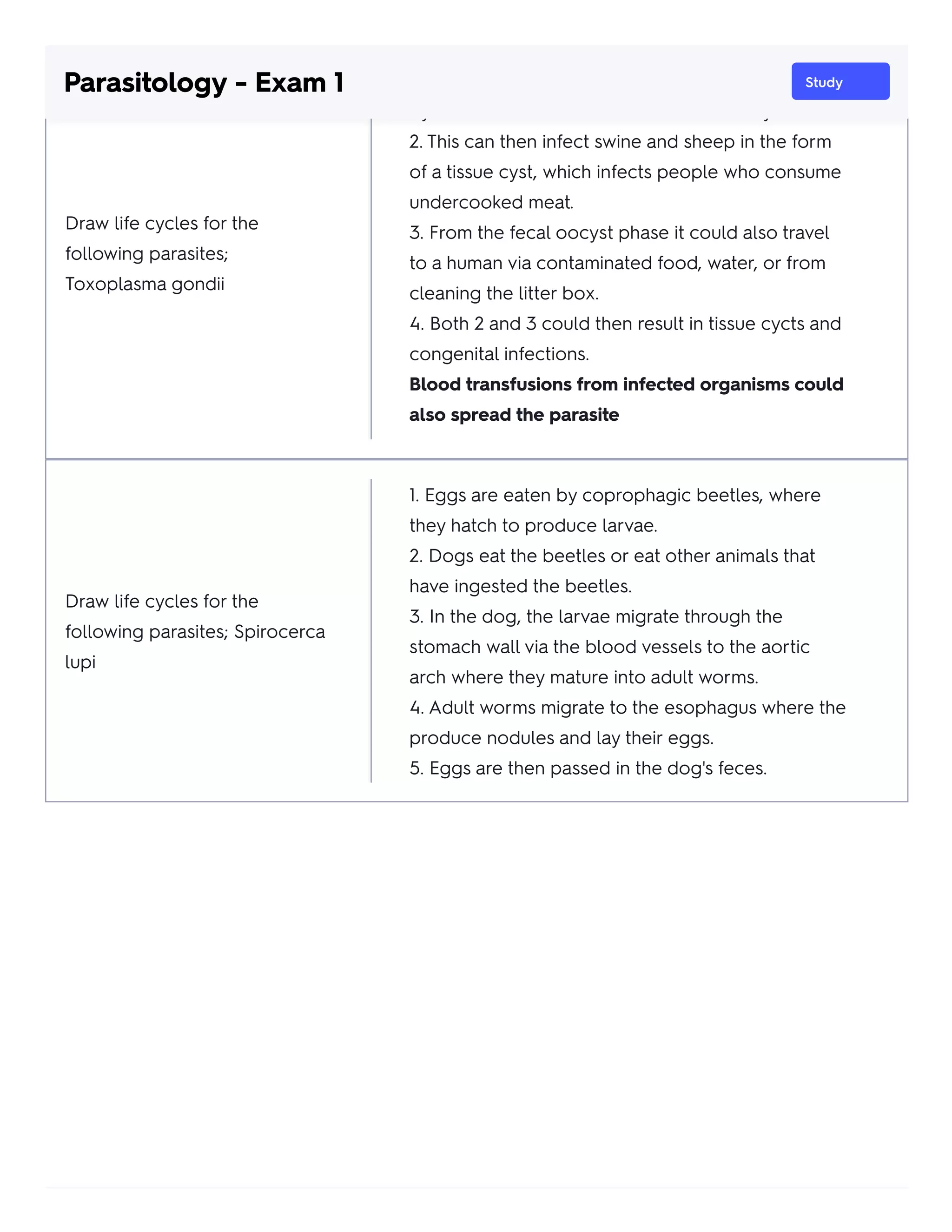 Parasitology - Exam 1 Flashcards _ Quizlet.pdf