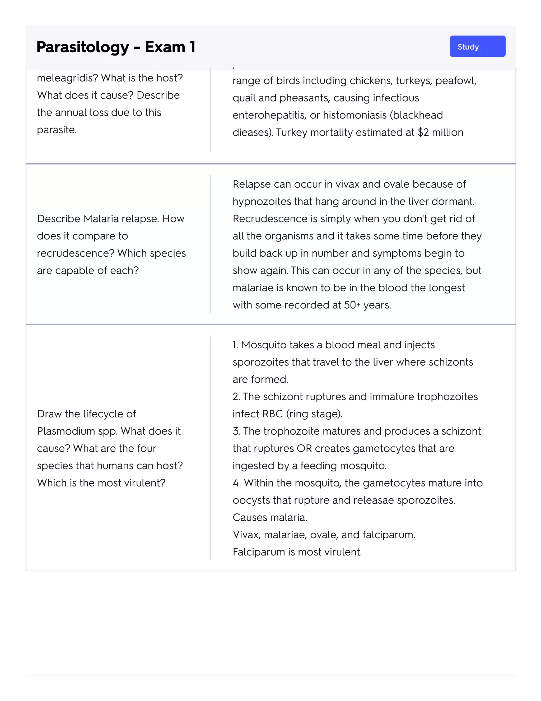 Parasitology - Exam 1 Flashcards _ Quizlet.pdf