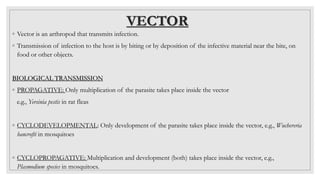 Parasitology introduction | PPTX