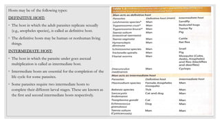Parasitology introduction | PPTX