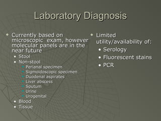 Parasitology Review | PPT