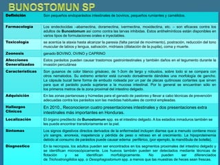 PARASITOS%20GASTROINTESTINALES.pptx