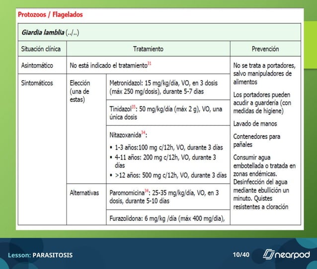 PARASITOSIS INTESTINALES EN PEDIATRIA.pdf