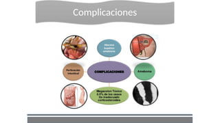 Comprehensive Overview of Intestinal Parasitosis: Causes, Symptoms ...
