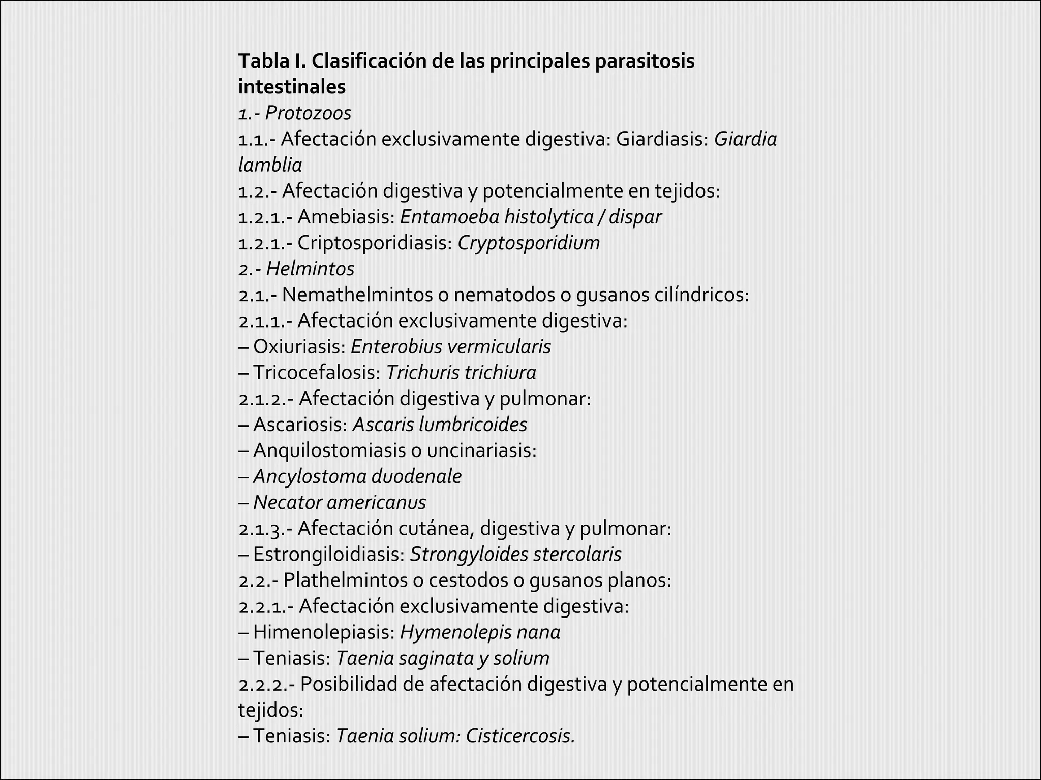 Parasitosis intestinales | PPT | Infectious Diseases | Diseases and ...