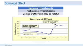 presentation on type 1 diabetes mellitus | PPTX