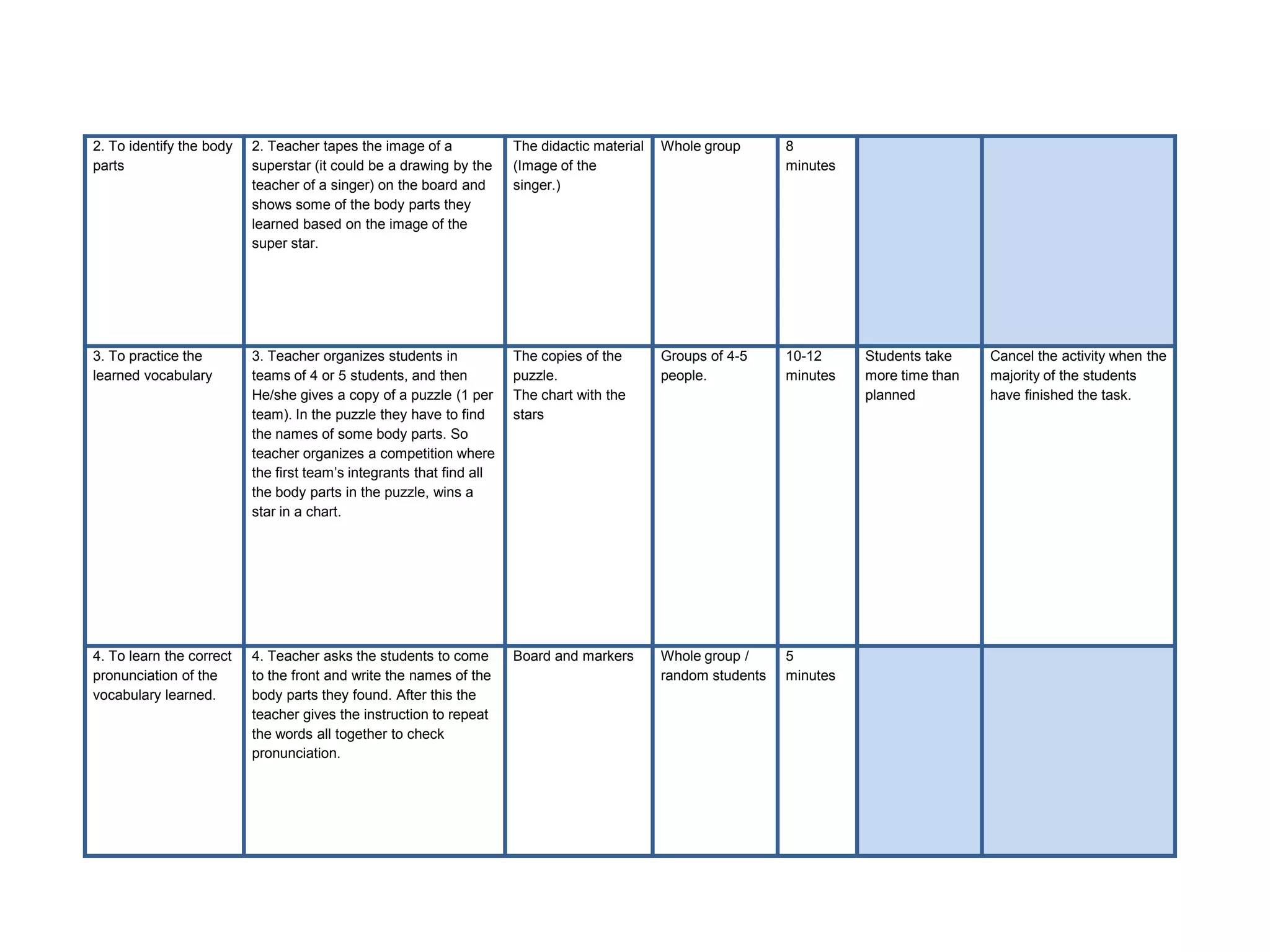 Lesson plan: Body parts | PPT